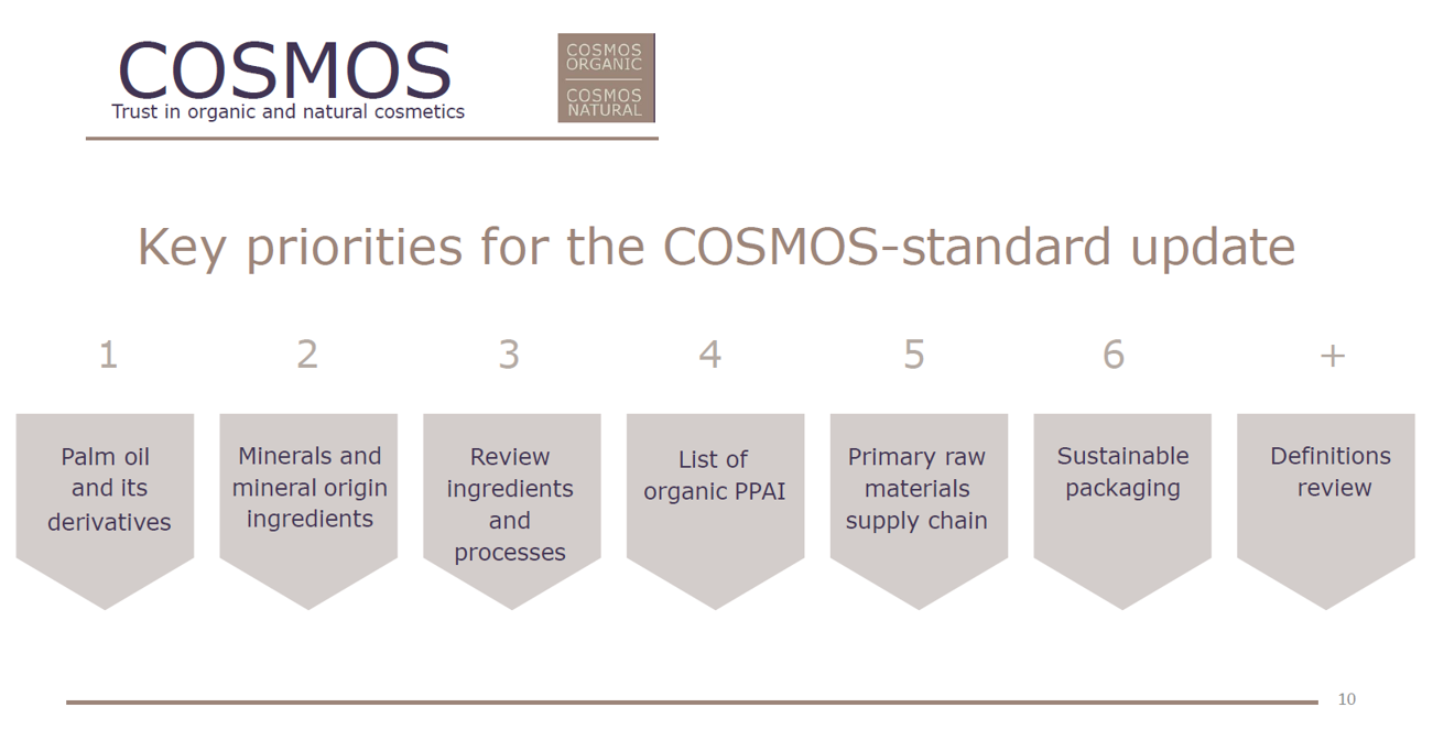 天然有机化妆品认证《COSMOS新标准》生效！ | Sunjin Beauty Science